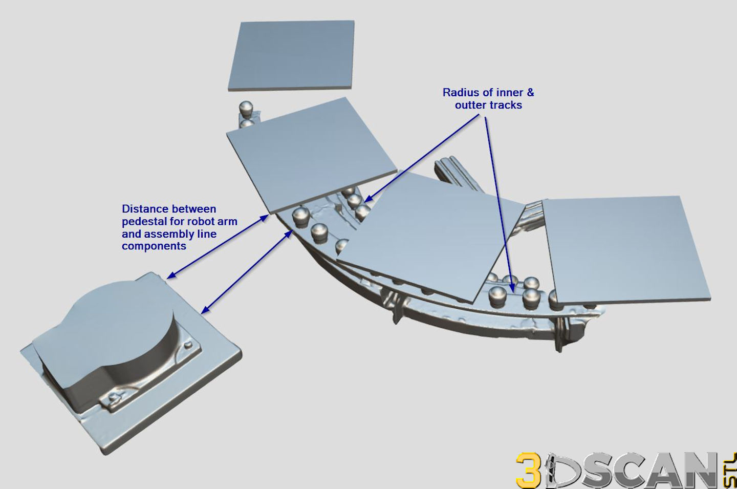 Automated Industrial Production Line - St Louis 3D Metrology Scanning ...